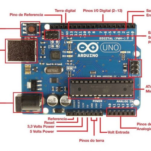 Arduino UNO com ATMega328 – R3 – Tech Sul Eletrônicos