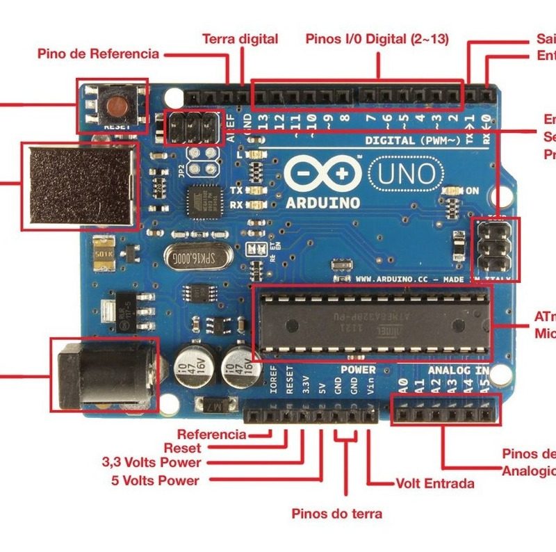 Arduino UNO com ATMega328 – R3 – Tech Sul Eletrônicos